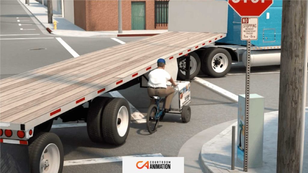 How Forensic Computer Animation From Video Evidence Helps Your Case